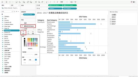 【tableau 教學】文字表設計技巧3：用橫條圖凸顯數據重點 Sharons Lab｜雪倫實驗室