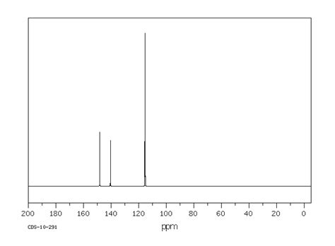 4 Aminophenol 123 30 8 Ir Spectrum