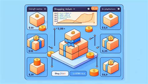 Vue如何计算购物量 • Worktile社区