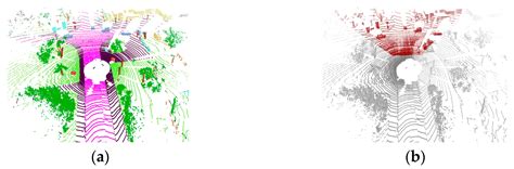 Robust 3d Semantic Segmentation Method Based On Multi Modal