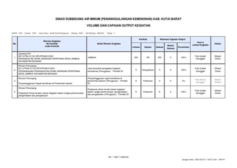 Volume Dan Capaian Output Kegiatan Pdf