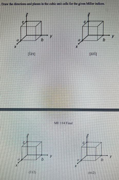 Draw The Directions And Planes In The Cubic Unit