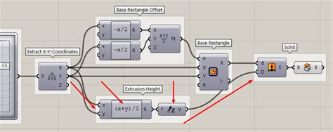 Rhino3d Grasshopper Md Slider For Scalable Box Horst Sondermann