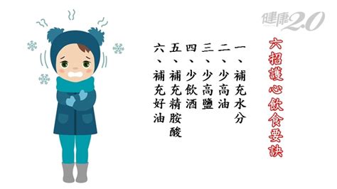 天氣「溫差大」最傷心！ 6招護心飲食要訣 防心臟病發猝死維持血管彈性補充水分少高油｜健康20