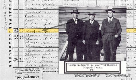 1931 Canada Census Now Available Search For Free