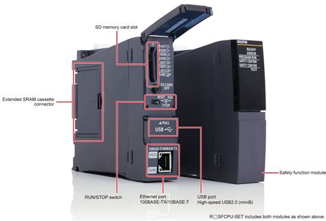 Safety CPU MELSEC IQ R Series Programmable Controllers MELSEC