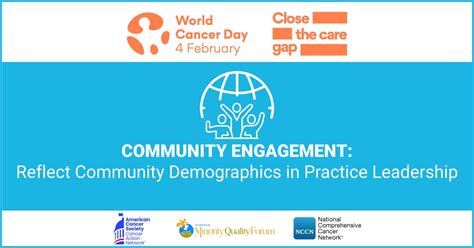 National Comprehensive Cancer Network® Nccn® On Linkedin Closethecaregap Worldcancerday