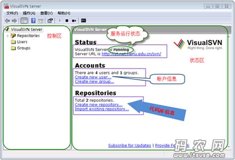 Visualsvn Server的配置和使用方法（项目部署到svn上） 暗黑银狐 博客园