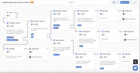 Chatbot Templates 9 Scenarios To Take On A Test Drive Today