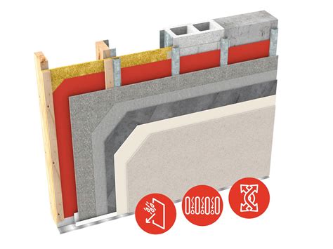 Stucco Lite Rainscreen Durabond Products Limited