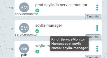 Running Scylladb Nosql On Kubernetes With Spot Instances The New Stack