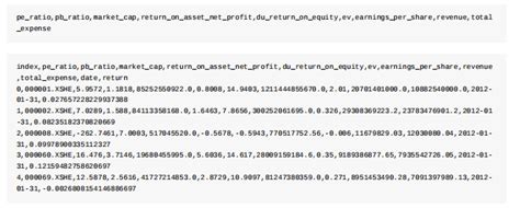 聚类算法k Means原理及实现 知乎