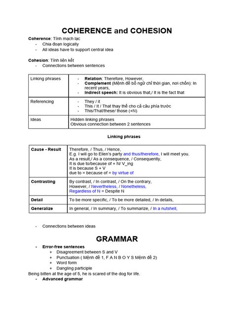 2 Coherence And Cohesion Grammar Pdf Sentence Linguistics