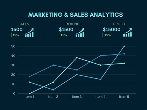Marketinganalytics Clara Kirya