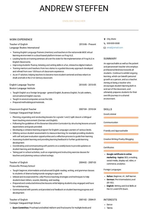 English Teacher Resume Samples And Templates Visualcv Artofit