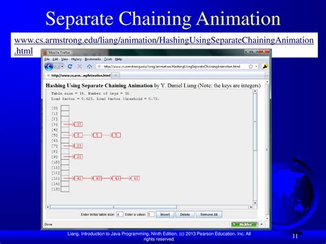 Chapter 28 Hashing Ppt Download