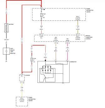 P0622 Generator Field Control Circuit Obd2 Code