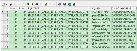 Oracle 动态性能视图解读oracle Vinstance Csdn博客