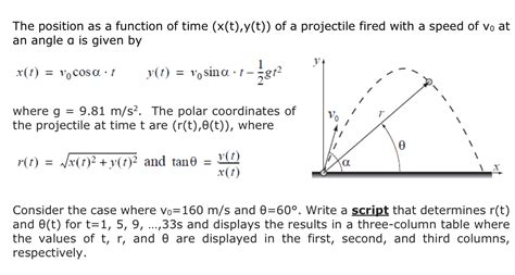 solved the position as a function of time x t y t ﻿of a