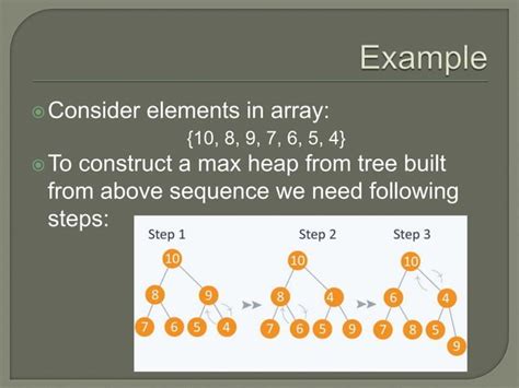 array implementation and construction of heap pptx