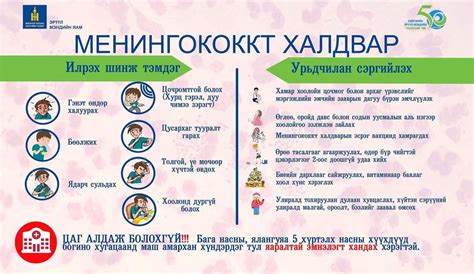 Налайх дүүрэгт менингококкт Сонгинохайрхан Мэдээ