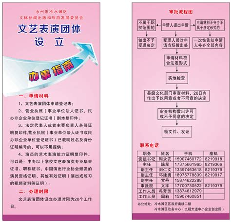 文艺表演团体设立办事指南通知公告冷水滩区文化旅游体育局冷水滩人民政府