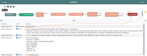 Log Node Activeg Support