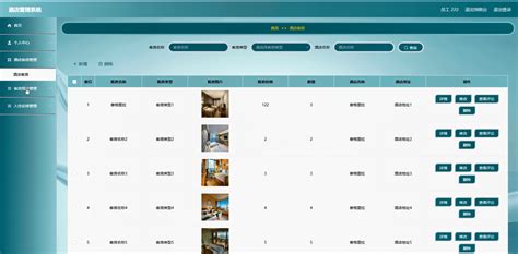 精品毕设 Springboot酒店管理系统酒店住宿民宿基于springboot酒店客房管理系统 Csdn博客