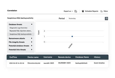 Database Activity Monitoring Dam Eventlog Analyzer