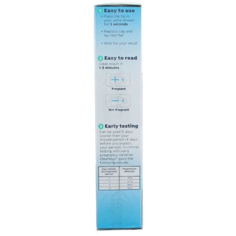 Clearblue Rapid Detection Pregnancy Test Ct Ralphs