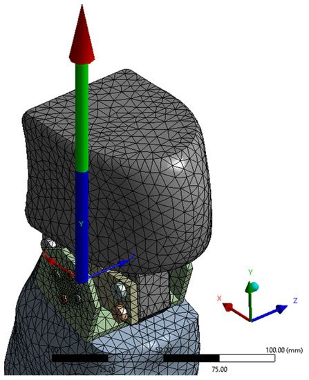 Biomimetics Special Issue Bio Inspired And Biomimetic Intelligence In Robotics