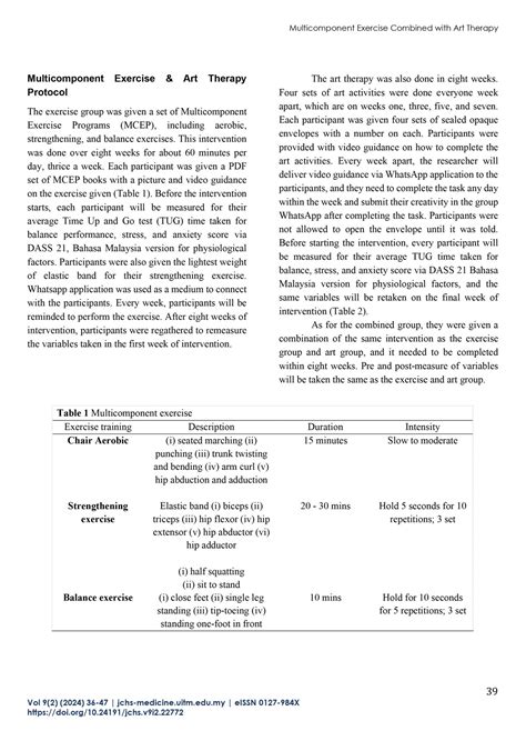 The Effectiveness Of Multicomponent Exercise Combined With Art Therapy