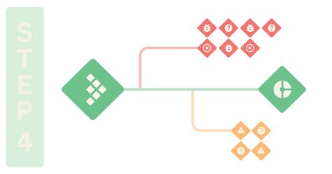 How To Report On Traceability And Test Coverage In Jira Testrail