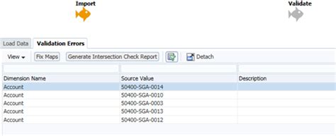 How To Export Fdmee Validation Errors Oracle Forums