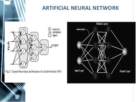 Artificial Intelligence In Power Systems