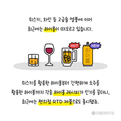 대학내일20대연구소 빅데이터로 살펴본 혼술 트렌드 변화
