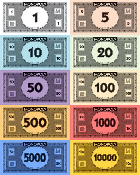 Free Printable Monopoly Coloring Pages [2025]