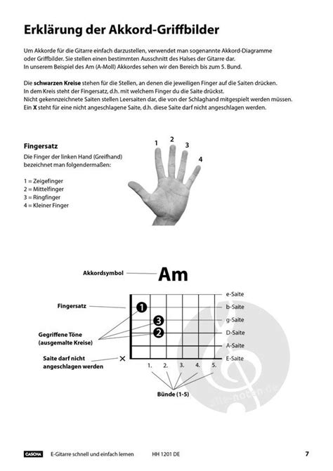 E Gitarre Schnell Und Einfach Lernen Guitar Sheet Music