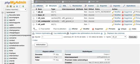 Logiciels De Base De Données Base De Données