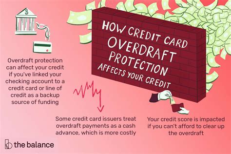 What Type Of Credit Is Overdraft Leia Aqui Is Overdraft A Type Of Credit Fabalabse