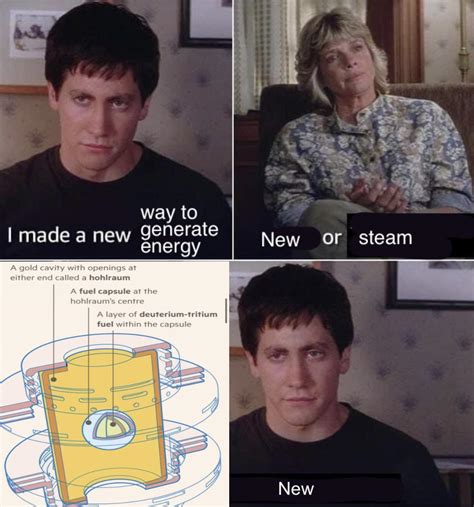 Nuclear Fusion Memes The Best Fusion Memes Memedroid