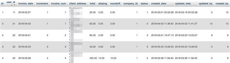 Sql Mysql Multiple Sum Stack Overflow