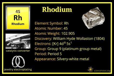 Rhodium Facts Rh Or Atomic Number 45