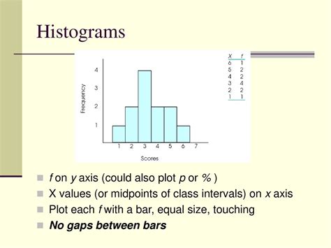 An Introduction To Statistics Ppt Download