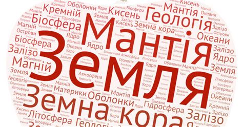 Контрольна робота за 1 семестр Пізнаємо природу 5 клас Тест на 15 запитань Пізнаємо природу