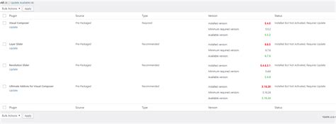 Wordpress Plugins Are Updated Succesfully But Still Are Not Displayed