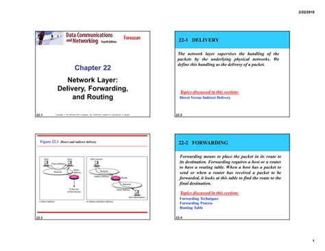 Module 5 Ch22networkingroutingpdf