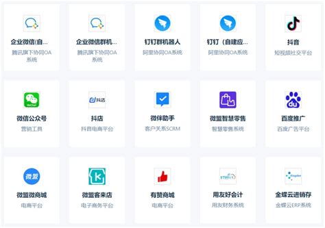 企业微信自建应用中外部联系人idexternaluserid字段如何获取与配置？ 知乎