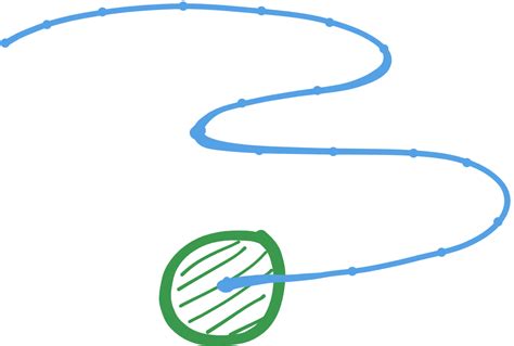 visualize data streams in python towards data science