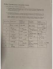 Lab Pdf Course Hero
